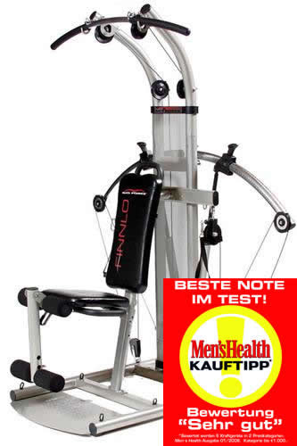Hammer Finnlo Bio Force Ultimate günstig kaufen im CARDIOfitness Shop ...